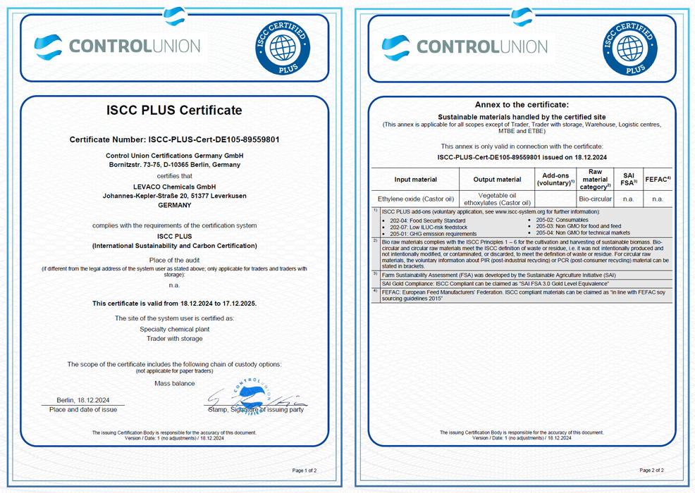 Certificates